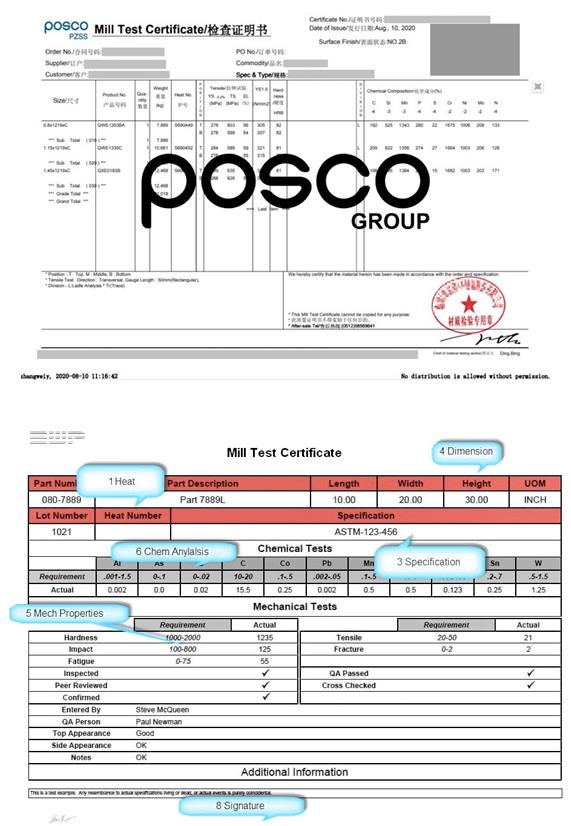 欧盟查验需要提供MTC认证时怎么办（欧盟海关新规正式施行）-百运网